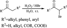 Bromination of ketones with H2O2–HBr “on water” - Green Chemistry (RSC ...