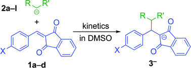Electrophilicity parameters for 2-benzylidene-indan-1,3-diones—a ...