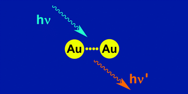 Highlights on the recent advances in gold chemistry—a photophysical ...