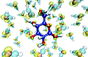 The hydration of glucose: the local configurations in sugar–water ...