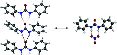 Crystal engineering with urea and thiourea hydrogen-bonding groups ...