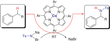 Cobalt-catalyzed intermolecular C–H amination with bromamine-T as ...