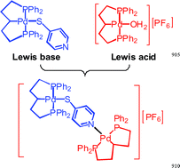 Dinuclear PCP pincer complexes from Lewis acidic [Pd(OTf)(PCP)] and ...