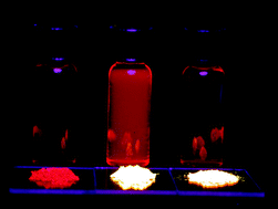 Solid-state highly fluorescent ...