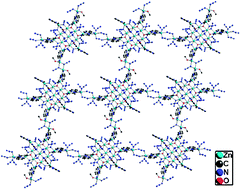 The crystal structures of four azido-bridged Zn(ii) complexes based on ...