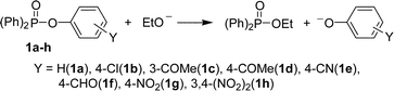 Combined dual substituent constant and activation parameter analysis ...