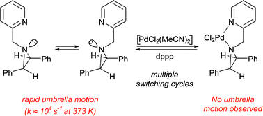 Umbrella motion in aziridines: use of simple chemical inputs to ...