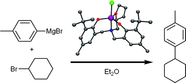 Iron(iii) amine-bis(phenolate) complexes as catalysts for the coupling ...