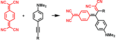 A novel reaction of 7,7,8,8-tetracyanoquinodimethane (TCNQ): charge ...