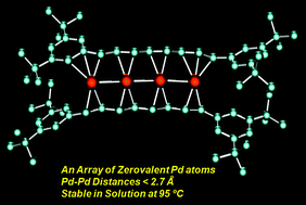 A stable zerovalent palladium chain enveloped by a π-electron sheath of ...