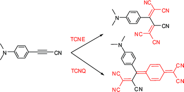 New strong organic acceptors by cycloaddition of TCNE and TCNQ to donor ...