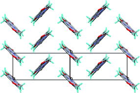The crystal structure of a metastable polymorph of para-azoxyanisole ...