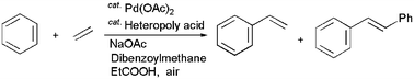 Oxidative arylation of ethylene with benzene catalyzed by Pd(OAc)2 ...