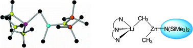 Synthesis and structural elucidation of solvent-free and solvated ...