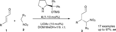 An efficient enantioselective method for asymmetric Michael addition of nitroalkanes to α,β ...