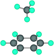 Nature and physical origin of CH/π interaction: significant difference ...