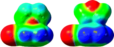 Ab initio study of substituent effects in the interactions of dimethyl ...