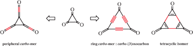 Carbo-[3]oxocarbon and its isomers: evaluation of the stability and of ...