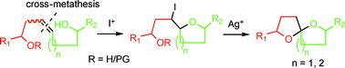 An iodoetherification–dehydroiodination strategy for the synthesis of ...