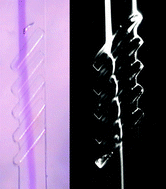 Two simple and rugged designs for creating microfluidic sheath flow ...