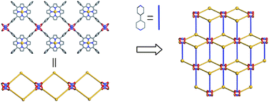 A mixed-linker porphyrin framework with CdI2-type topology ...