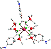 Lanthanide amidinates and guanidinates: from laboratory curiosities to ...