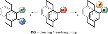 The synthesis of enantiomerically pure [2.2]paracyclophane derivatives ...