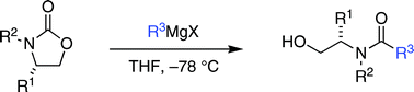 Synthesis of carboxylic amides by ring-opening of oxazolidinones with ...