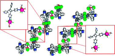 A lanthanide-based helicate coordination polymer derived from a rigid ...