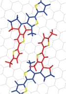 Expression of chirality in molecular layers at surfaces: insights from ...