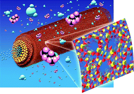 Hydrothermally stable molecular separation membranes from organically ...