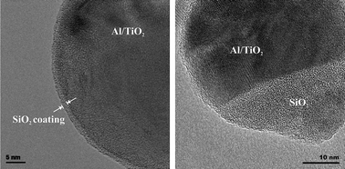 The quality of SiO2-coatings on flame-made TiO2-based nanoparticles ...