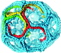 Novel protein–inorganic nanoparticles prepared by inorganic replication ...