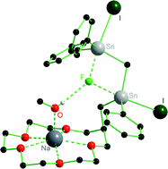 Charge separation by ditopic complexation in the solid state: molecular ...