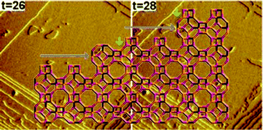 In situ atomic force microscopy of zeolite A dissolution - Physical ...