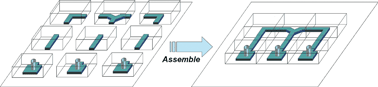 Microfluidic assembly blocks - Lab on a Chip (RSC Publishing)