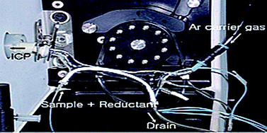 Determination of inorganic and total mercury in marine biological ...