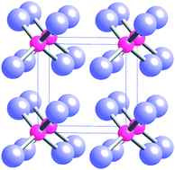 Packing of tetrahedral EX4 molecules with E = C, Si, Ge, Sn, Pb and X ...