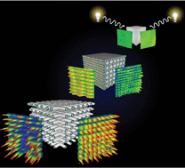 Spontaneous formation of 3-D optical and structural lattices from two ...