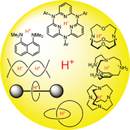 The ins and outs of proton complexation - Chemical Society Reviews (RSC ...