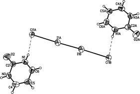 Structural motifs of diiodine complexes with amides and thioamides ...