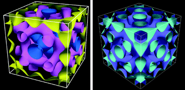 Testing the triple network structure of the cubic Im [[3 with combining ...