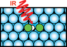 Synthesis and infrared characterization of Br–HBr and Br–DBr entrance ...