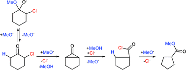 A new mechanism for the Favorskii rearrangement - Organic ...