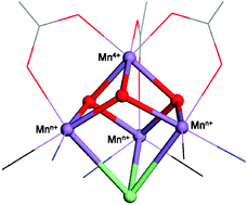 A systematic study of influence of ligand substitutions on the ...