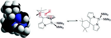 Effects of 5,5-substitution on dipyrrolylmethane ligand isomerization ...