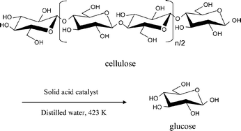Selective hydrolysis of cellulose into glucose over solid acid ...