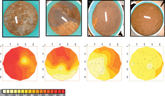 Measurement of gas diffusion through soils: comparison of laboratory ...