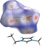 Interactions in bisamide ionic liquids—insights from a Hirshfeld ...