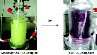 A gold-containing TiO complex: a crystalline molecular precursor as an ...